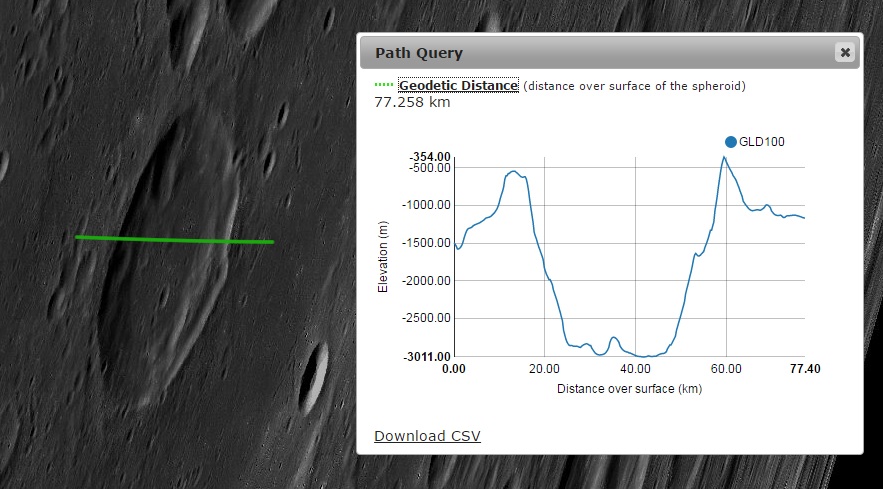 Cratera Kapteyn B. | Vaz Tolentino Observatório Lunar