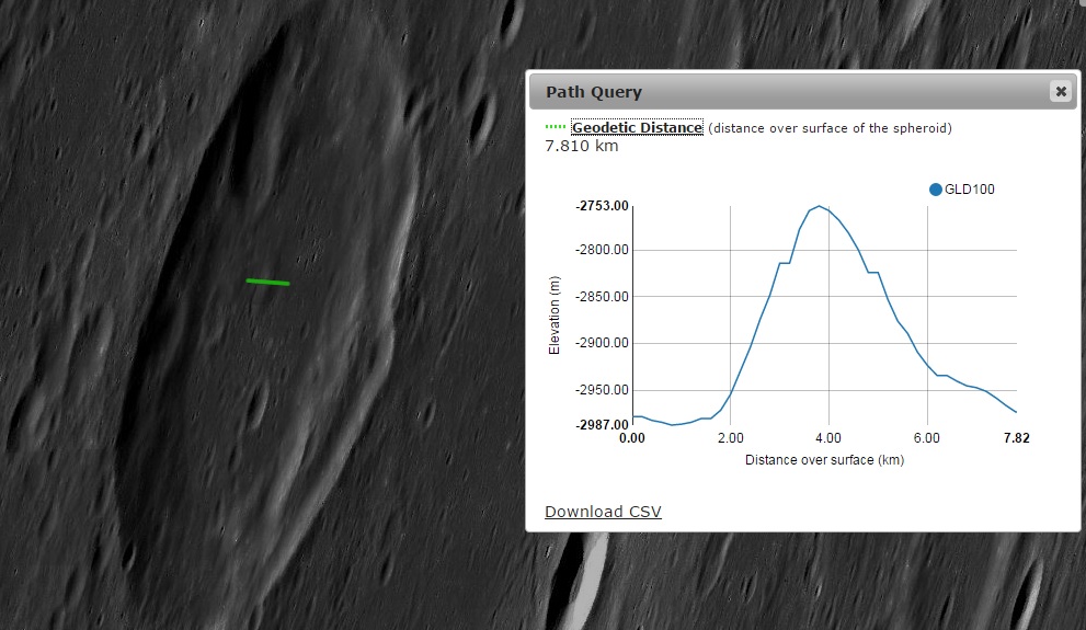 Cratera Kapteyn B. | Vaz Tolentino Observatório Lunar